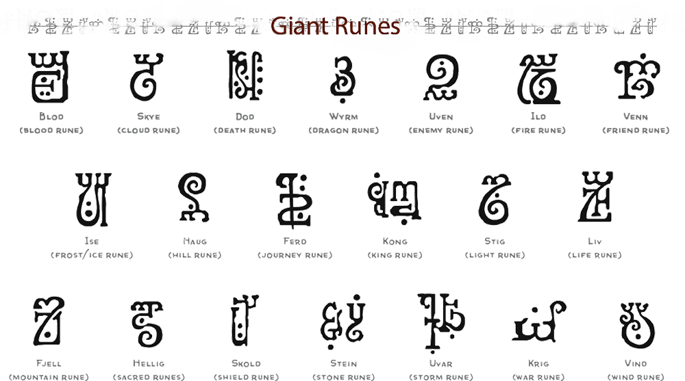 Working a Rune Knight into the plot of SKT? : r/stormkingsthunder