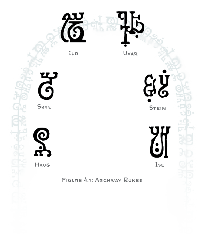 Working a Rune Knight into the plot of SKT? : r/stormkingsthunder