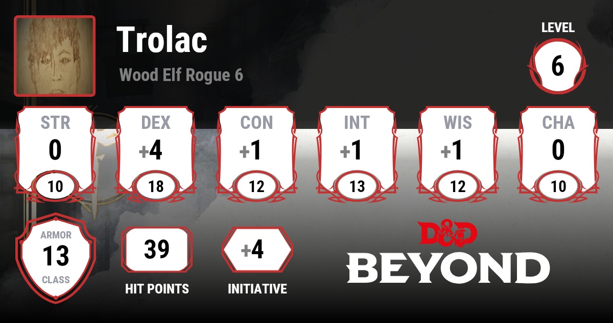 Trolac - D&D Beyond