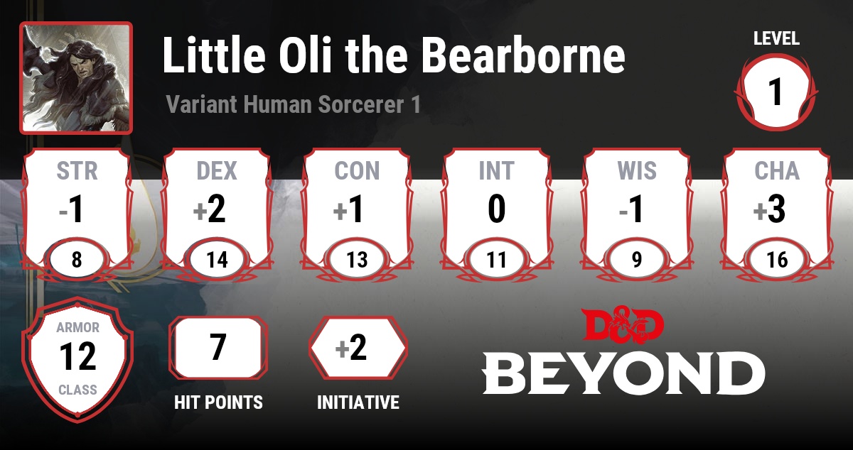 Little Oli the Bearborne - D&D Beyond