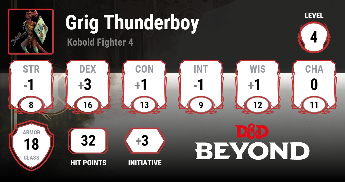 Grig Thunderscar - D&D Beyond