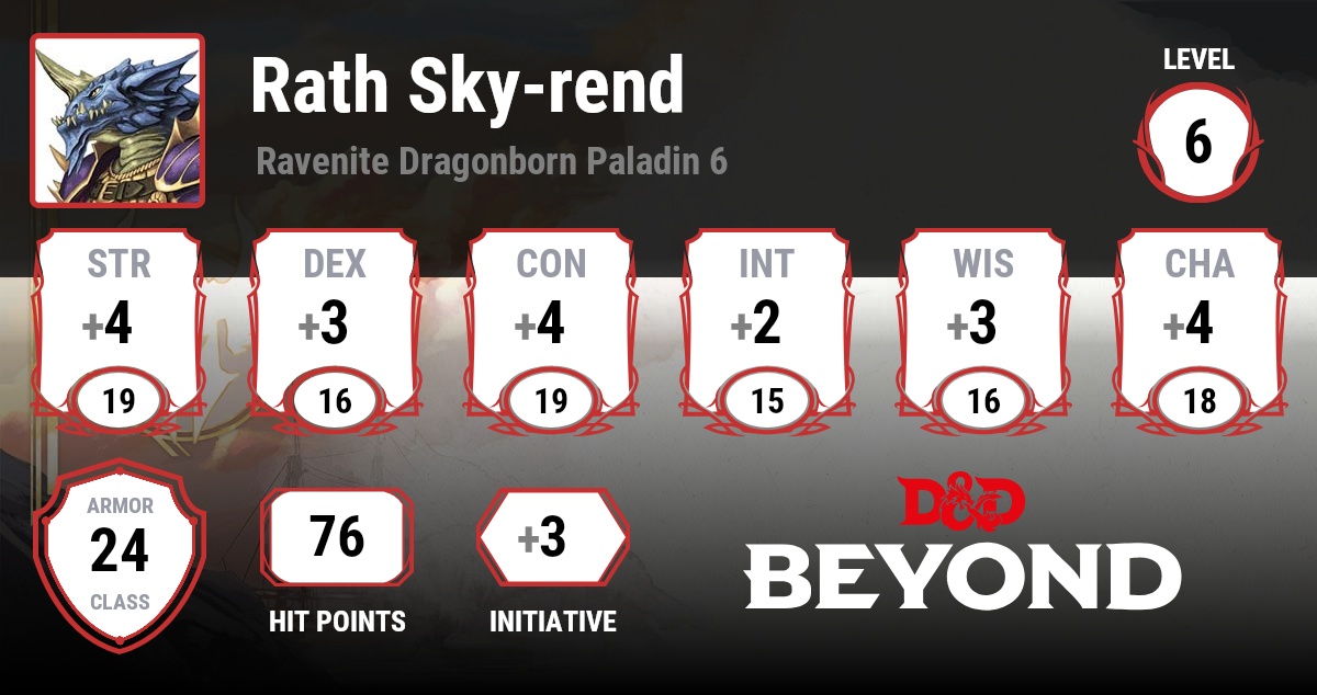 Rath Skyrend - D&D Beyond