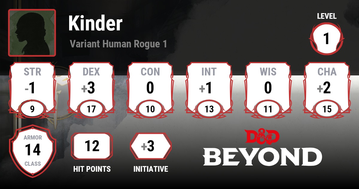 Kinder - D&D Beyond