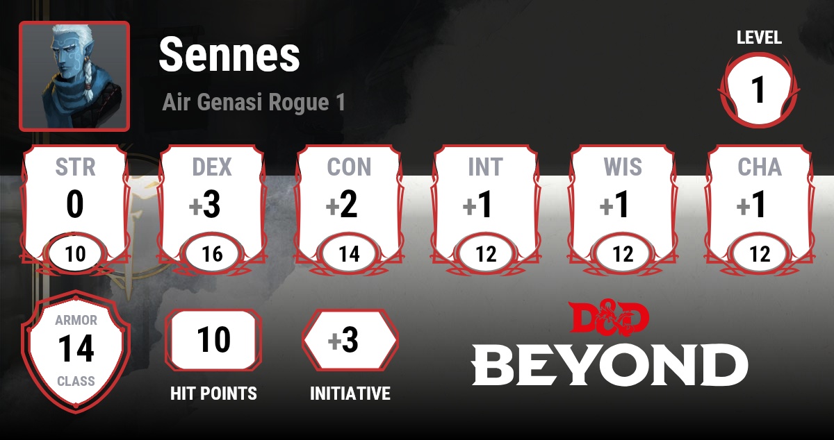 Sennes - D&D Beyond