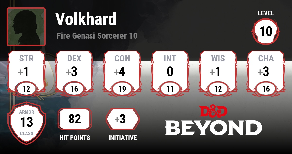 Volkhard - D&D Beyond