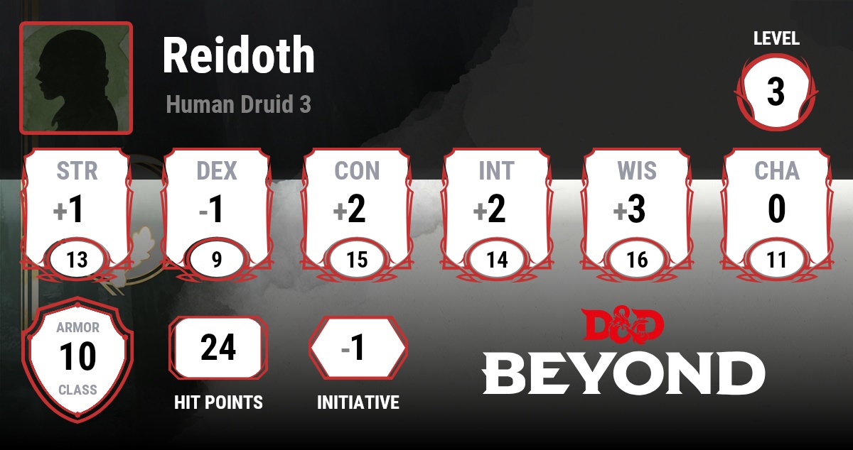 Reidoth - D&D Beyond