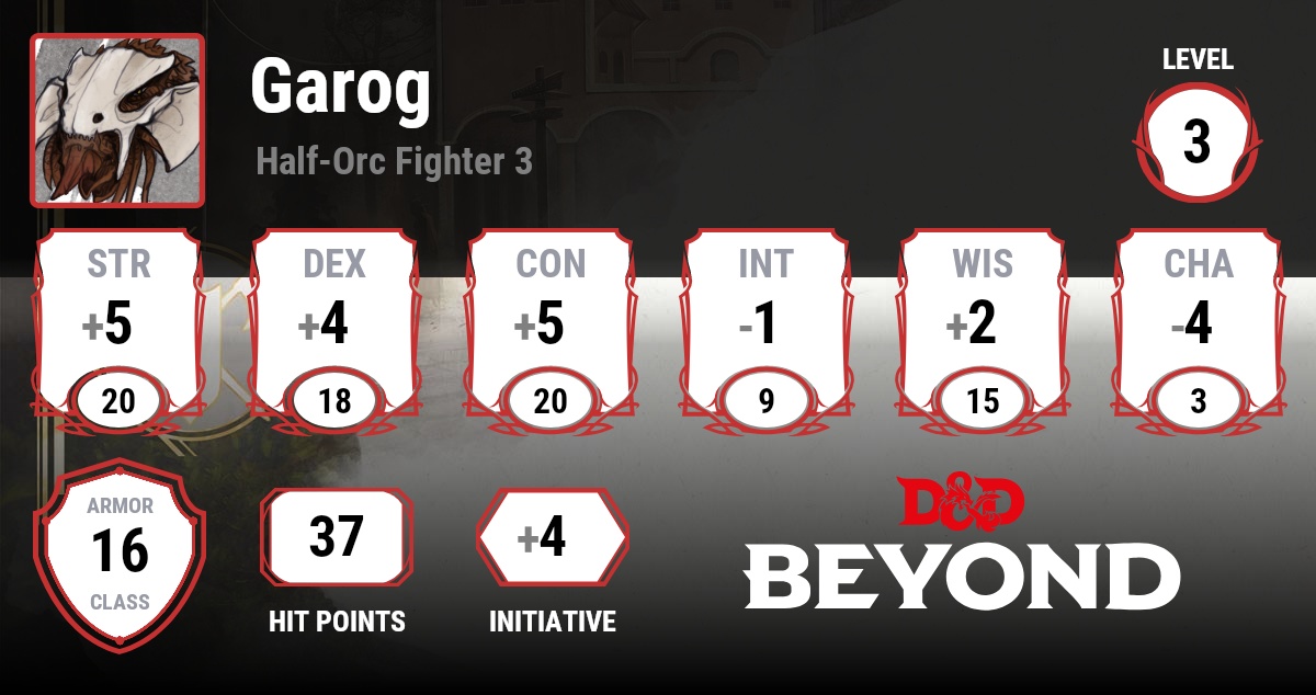 Garog - D&D Beyond