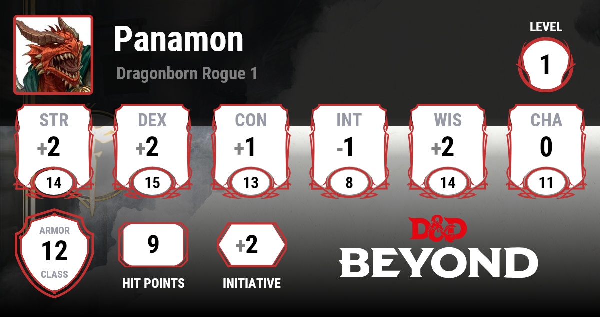 Panamon - D&D Beyond