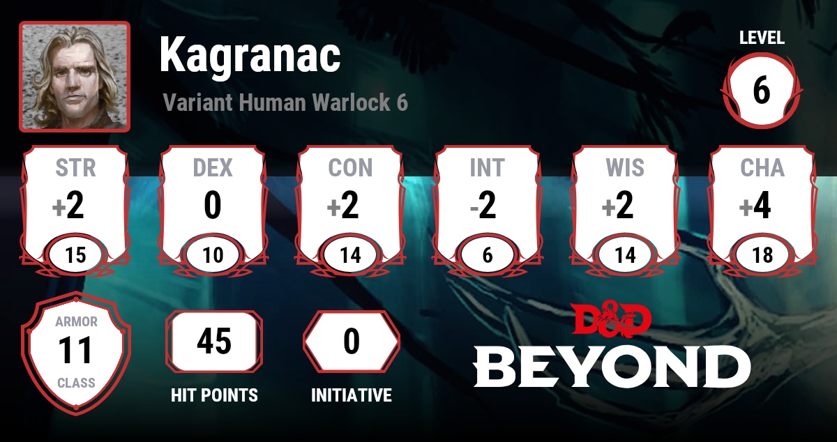 Kagranac - D&D Beyond