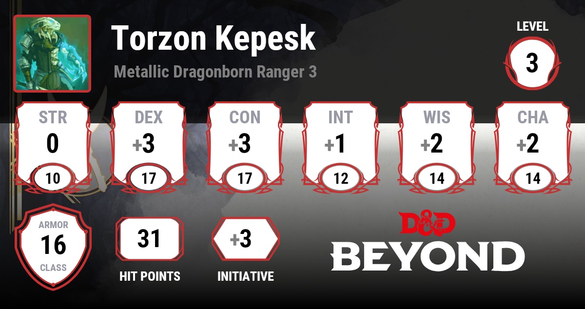 Torzon Kepesk - D&D Beyond
