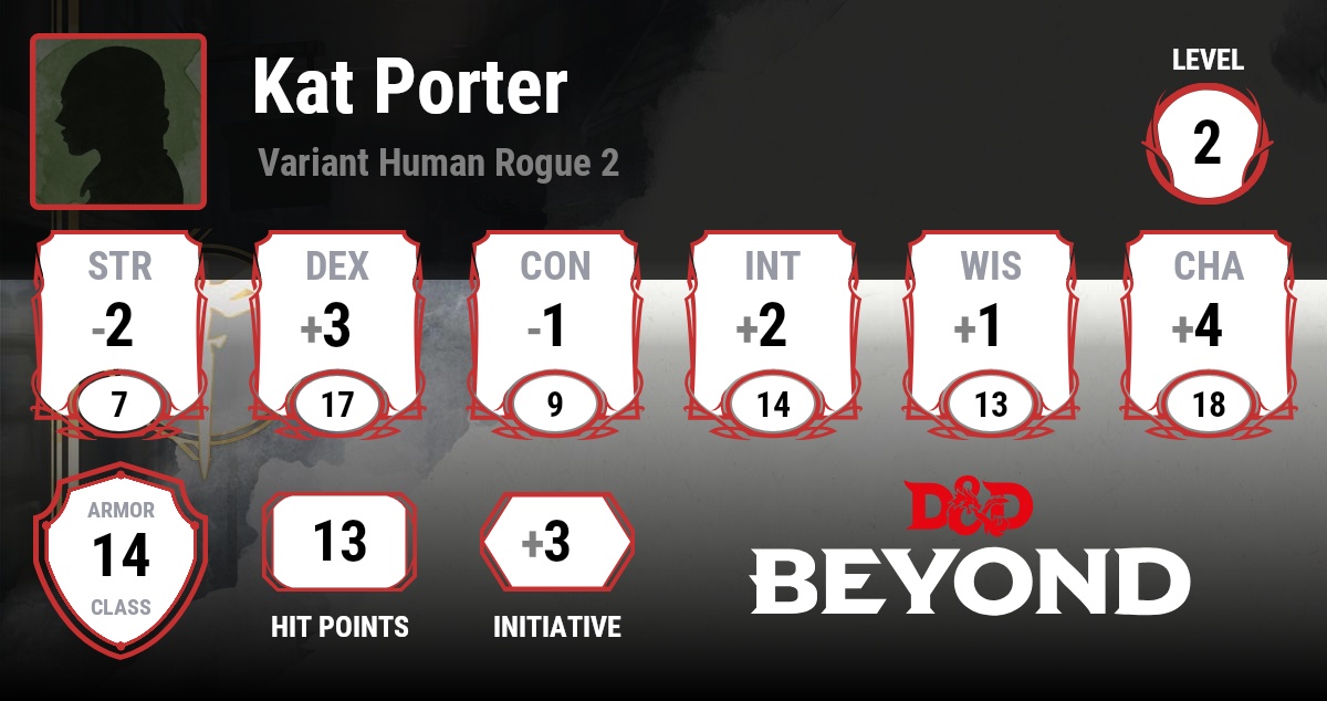 Kat Porter - D&D Beyond