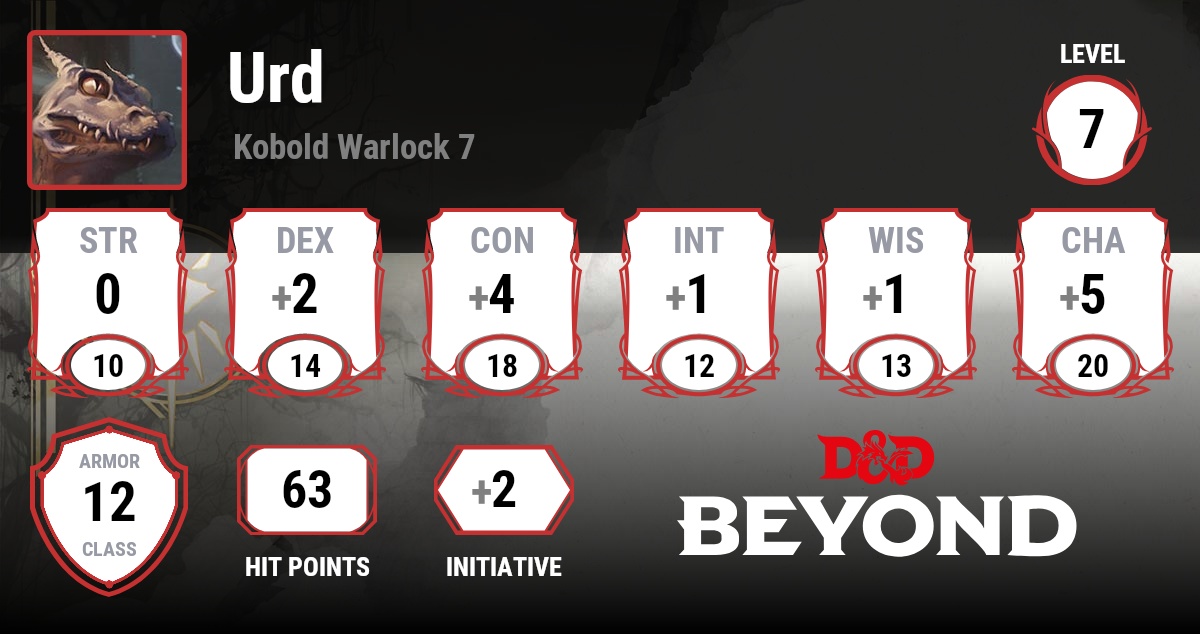 Urd - D&D Beyond