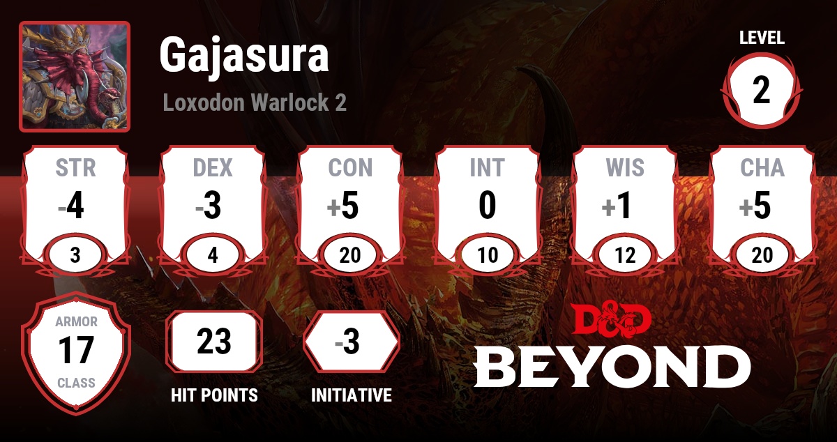 Gajasura - D&D Beyond