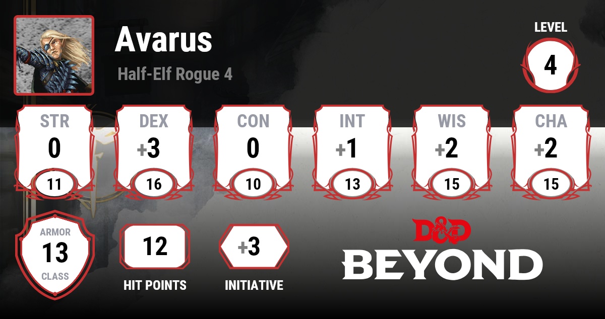 Avarus - D&D Beyond