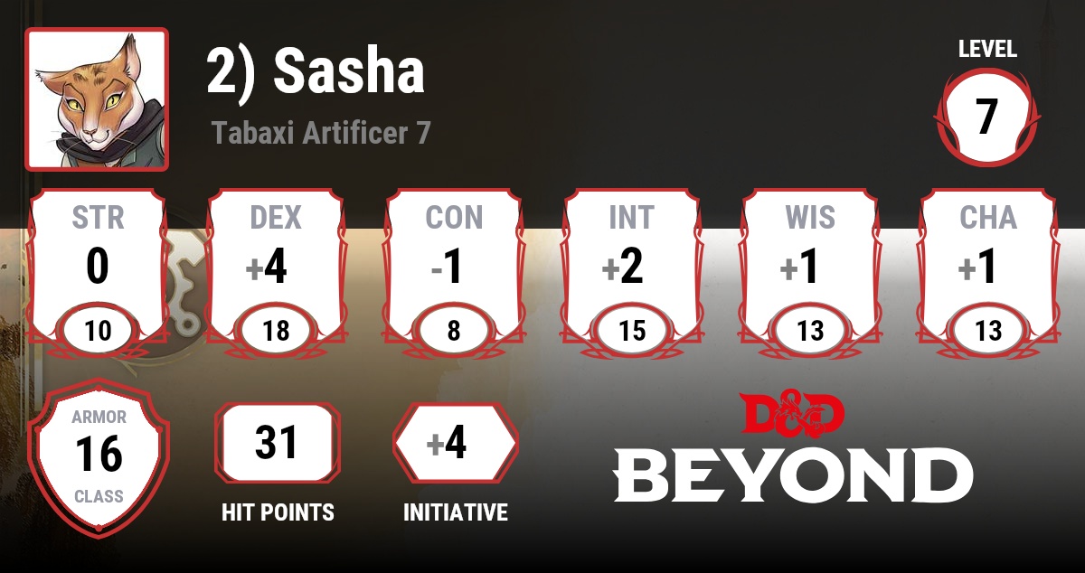 2) Sasha - D&D Beyond