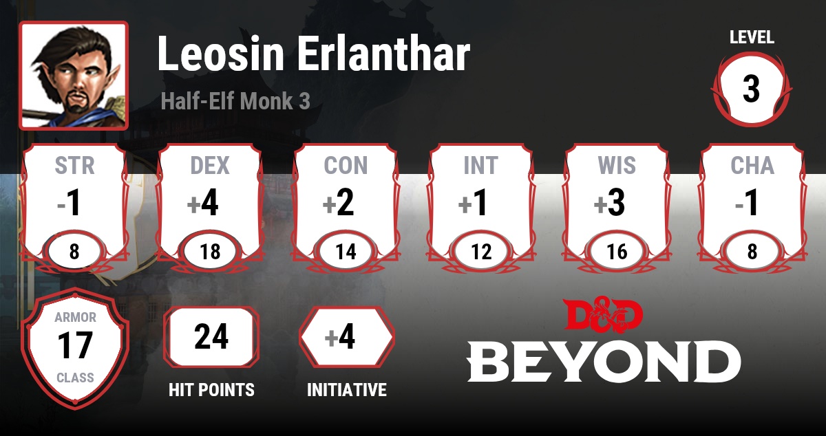 Leosin Erlanthar - D&D Beyond
