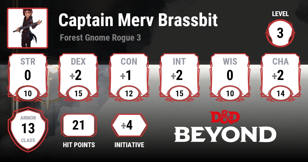 Captain Merv Brassbit - D&D Beyond