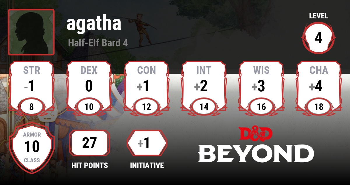agatha - D&D Beyond