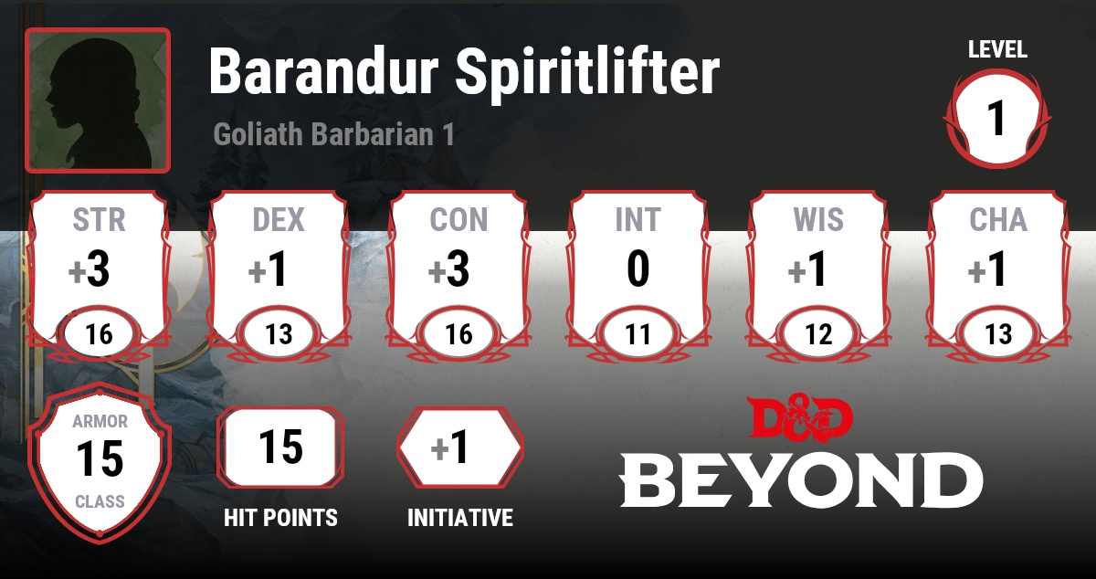 Barandur Spiritlifter - D&D Beyond