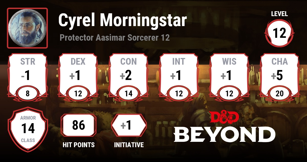Cyrel Morningstar - D&D Beyond