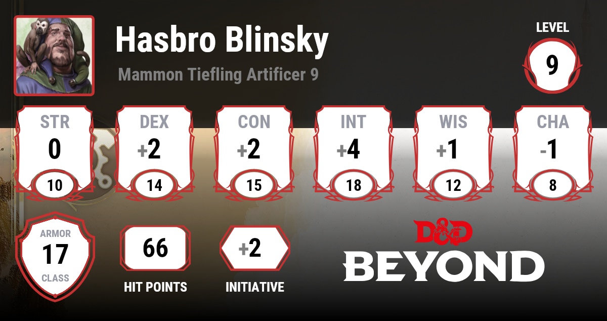 Hasbro Blinsky - D&D Beyond
