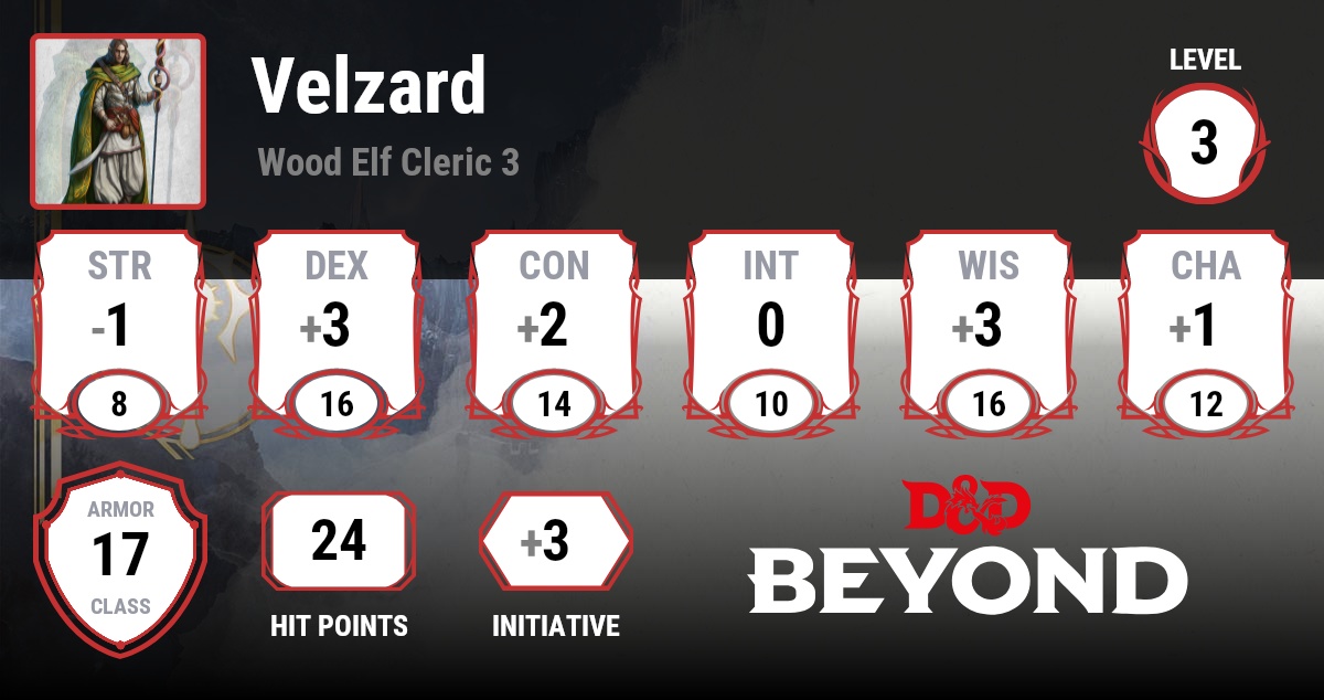 Velzard - D&D Beyond