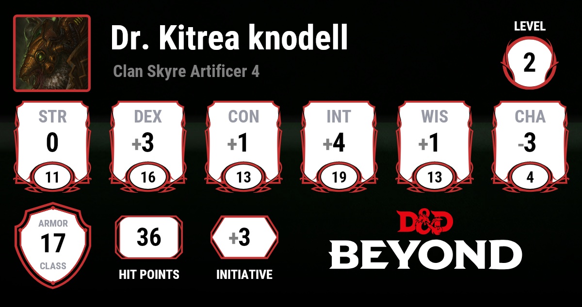 Dr. Kitrea knodell - D&D Beyond